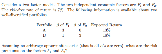 Solved Consider a two factor model. The two independent | Chegg.com