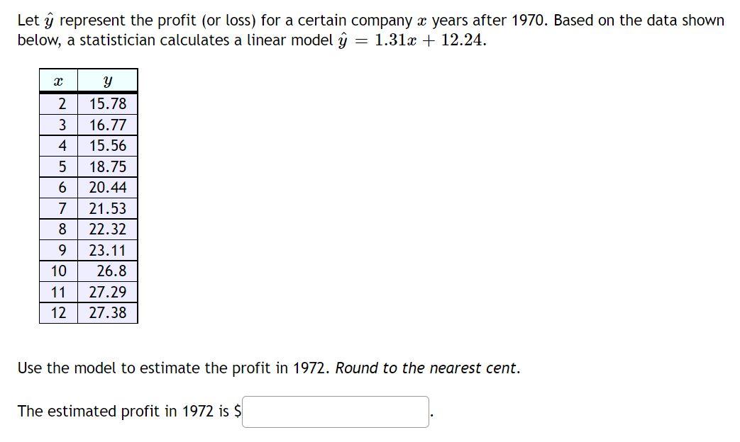 Solved Use linear regression to find the equation for the | Chegg.com