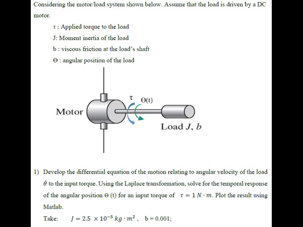 Motor /Load System; load driven by DC motor. motion | Chegg.com
