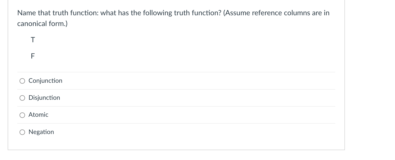 Solved Name that truth function: what has the following | Chegg.com