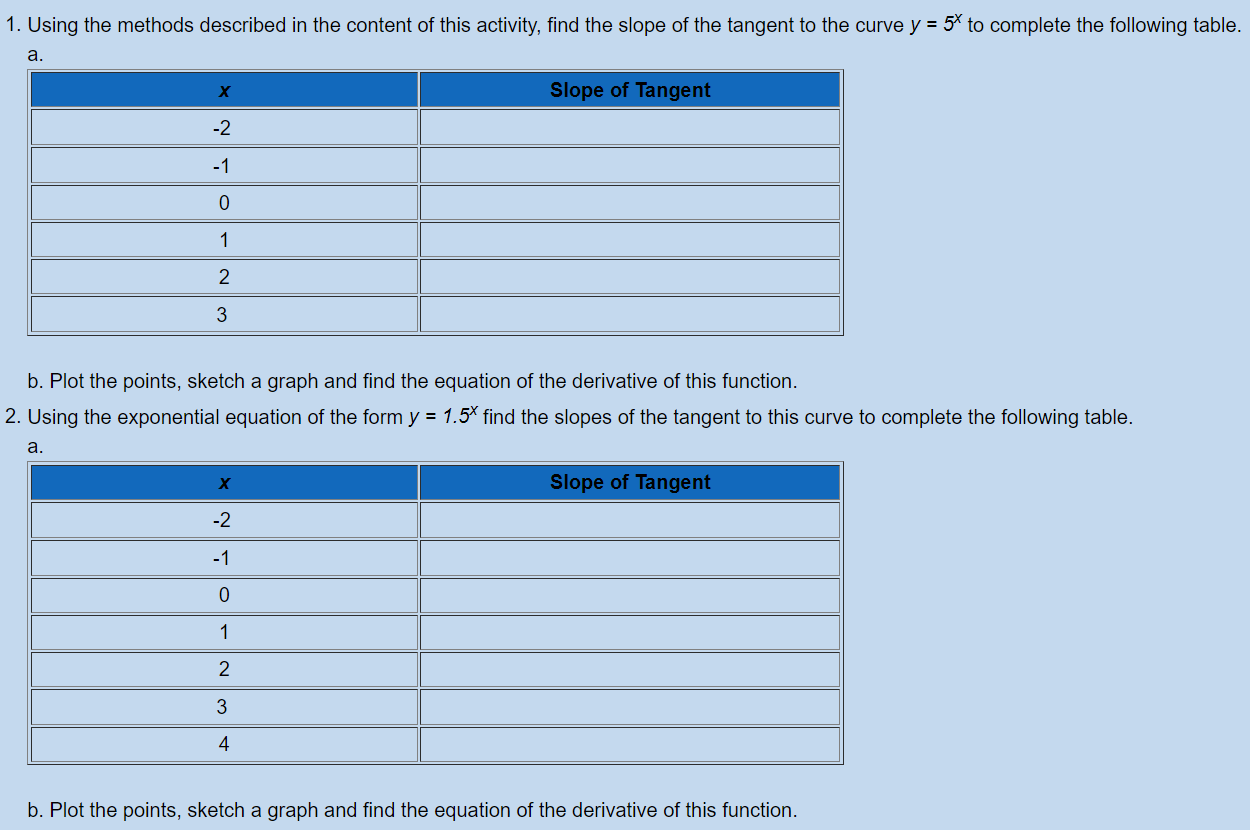 Solved This is “explore with winplot” activity. we will | Chegg.com