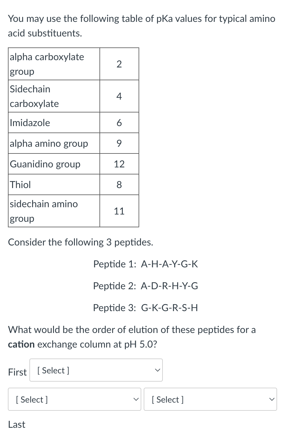 Solved You may use the following table of pKa values for | Chegg.com