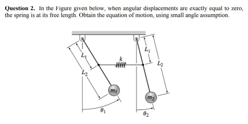Solved Question 2. In the Figure given below, when angular | Chegg.com