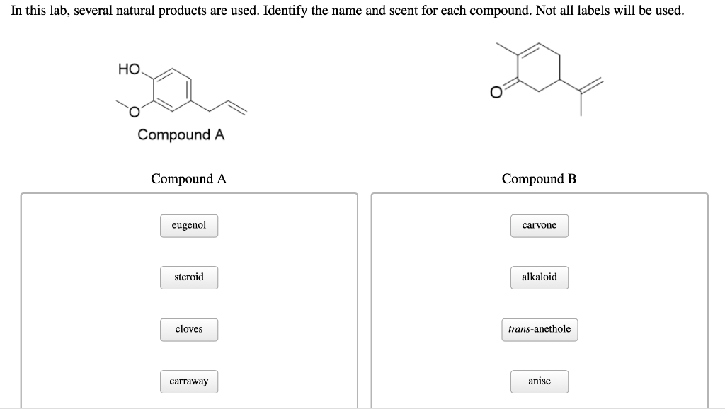 Solved Match the labels to the correct compound. Not all | Chegg.com