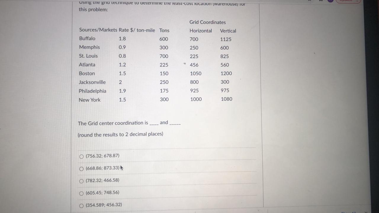 Solved Using the grid technique to determine the least-cost | Chegg.com