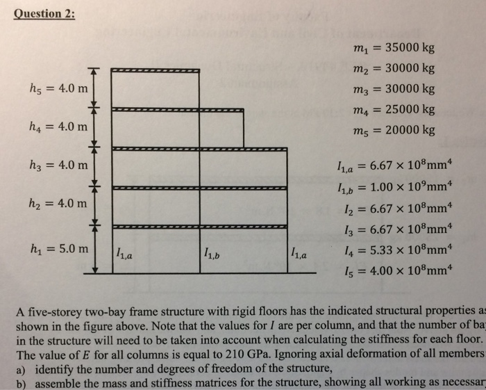 Question 2 m, = 35000 kg m2 = 30000 kg m3 30000 kg m4 | Chegg.com