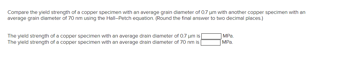Solved Compare the yield strength of a copper specimen with | Chegg.com