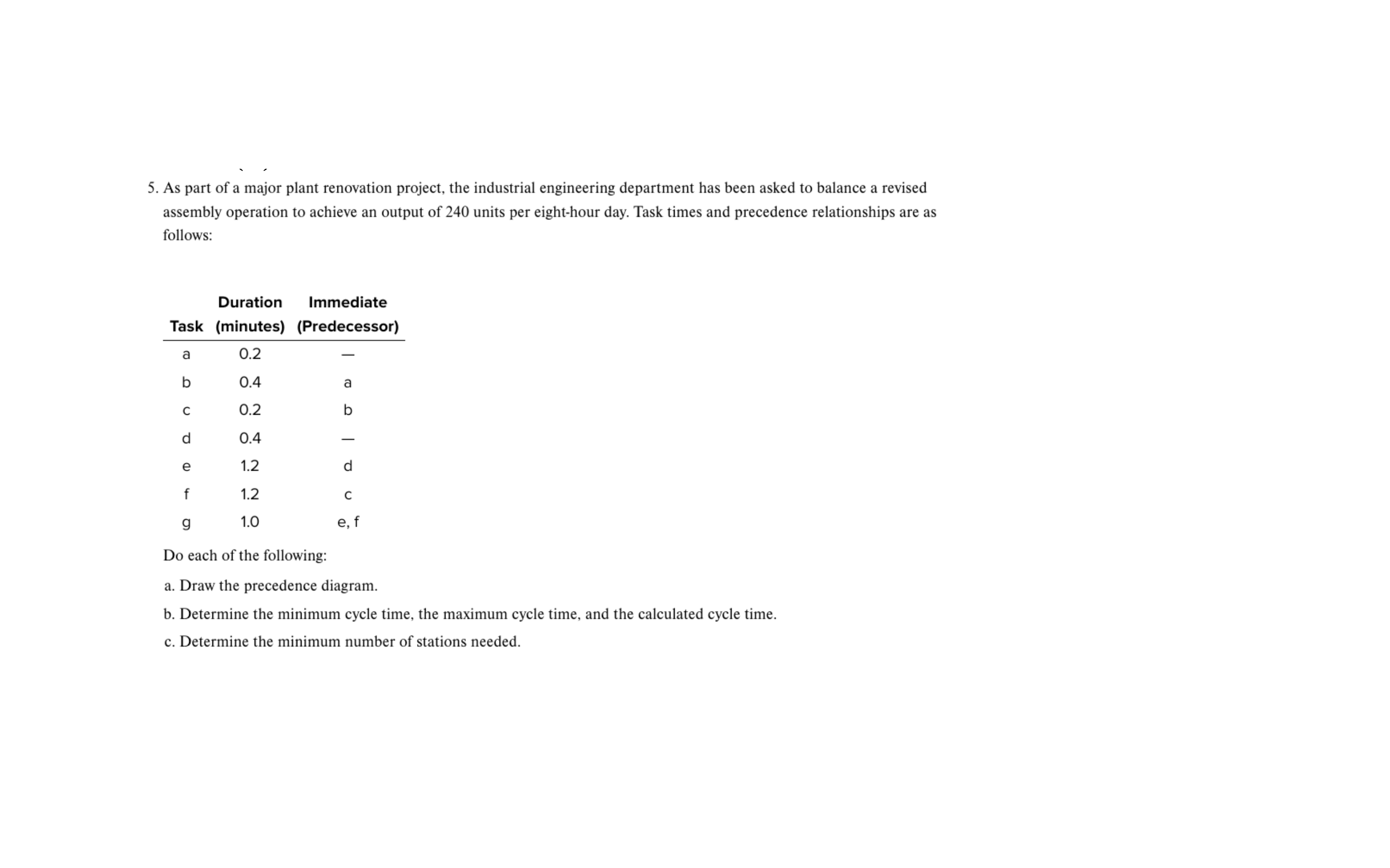 Solved 5. As part of a major plant renovation project, the | Chegg.com