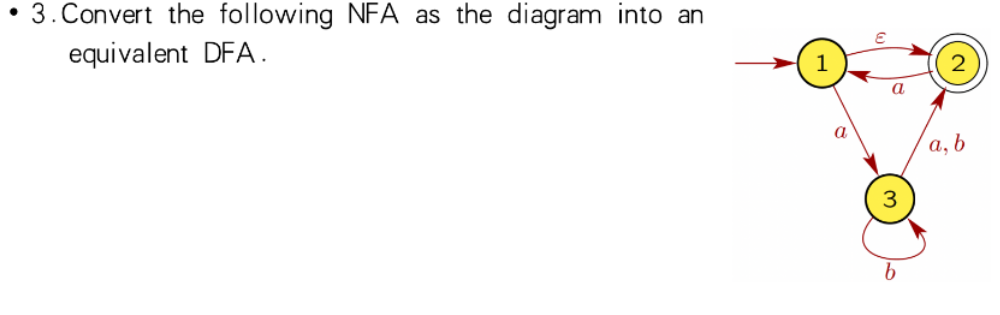 A Venn Diagram Of Ffa And Nfa Diagram Venn Veen