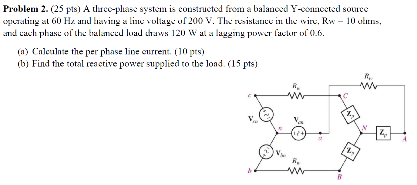 Solved Problem 2. (25 pts) A three-phase system is | Chegg.com
