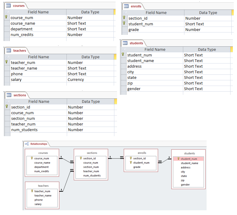 Solved In this problem, refer to the attached picture that | Chegg.com