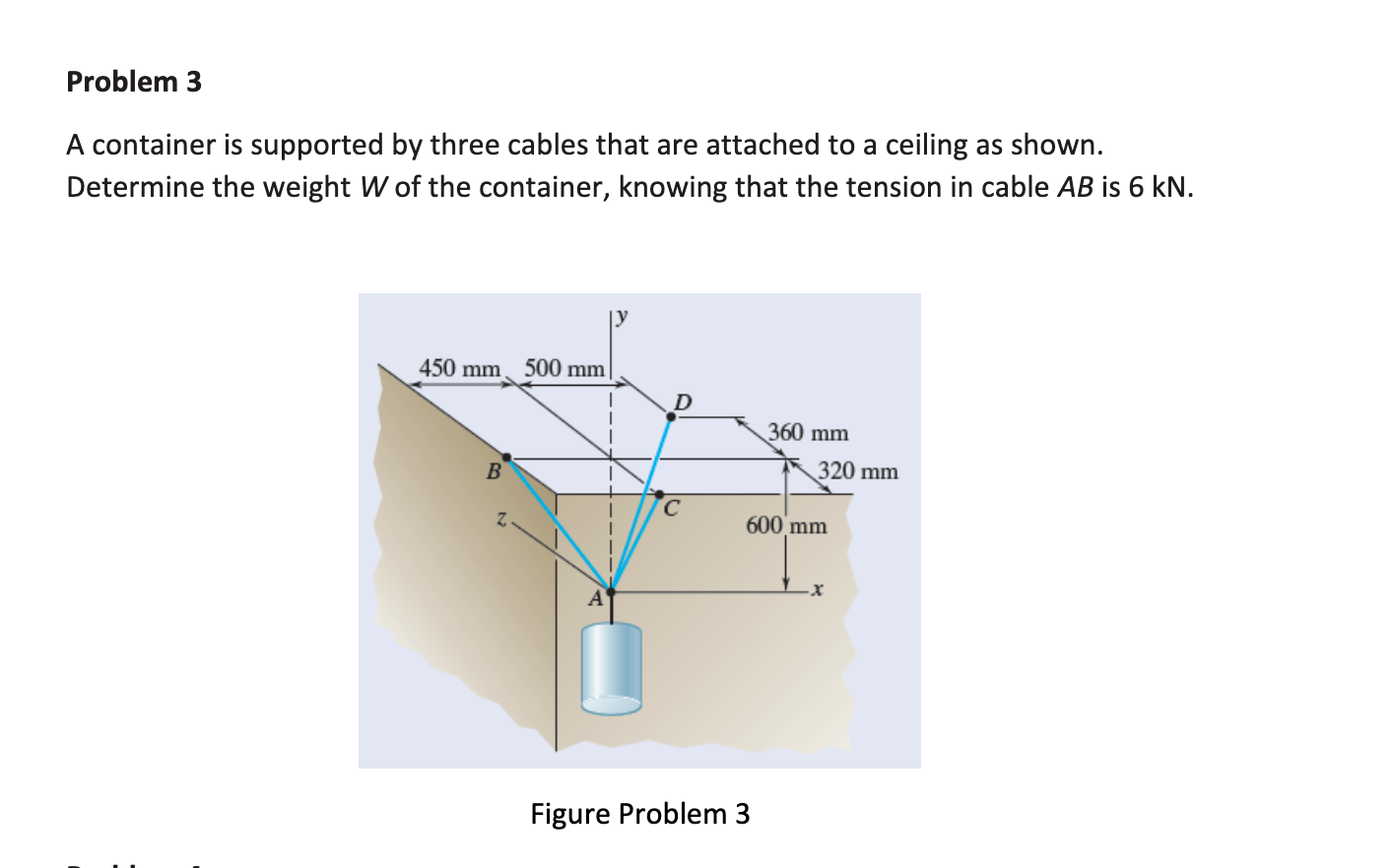 Solved Problem 3 A container is supported by three cables | Chegg.com