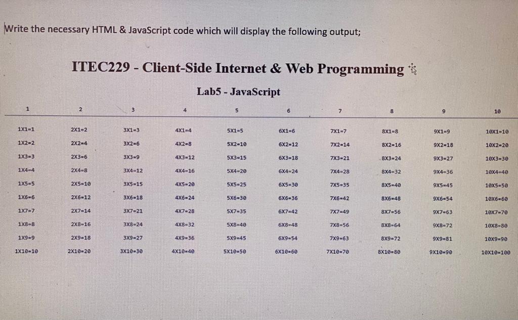 Solved Write the necessary HTML & JavaScript code which will | Chegg.com
