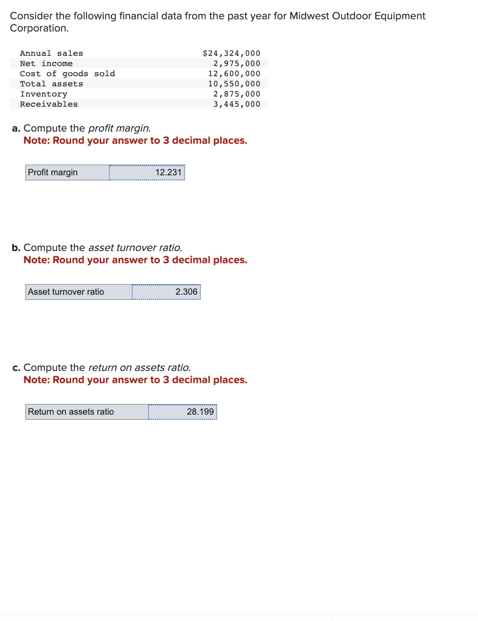 Solved Consider the following financial data from the past | Chegg.com