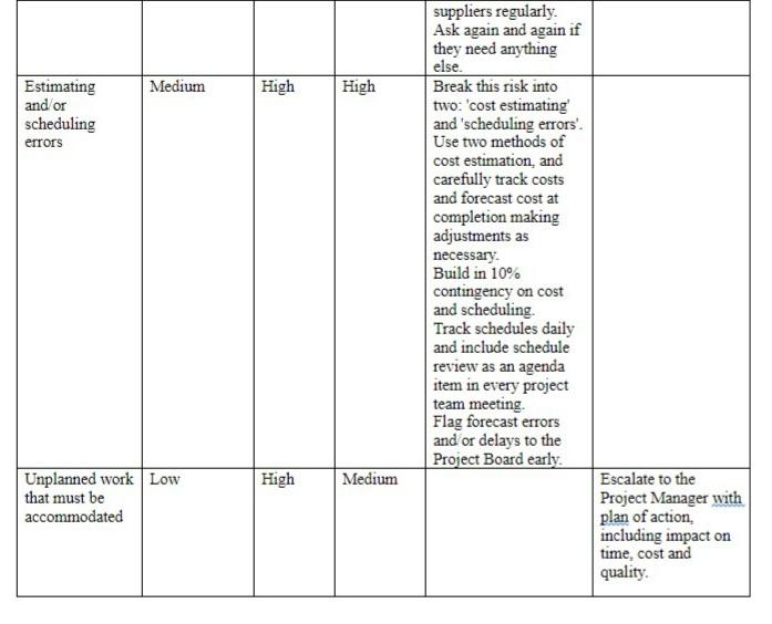 I NEED SOME HELP IN MY ASSIGEMENT BECAUSE I AM | Chegg.com