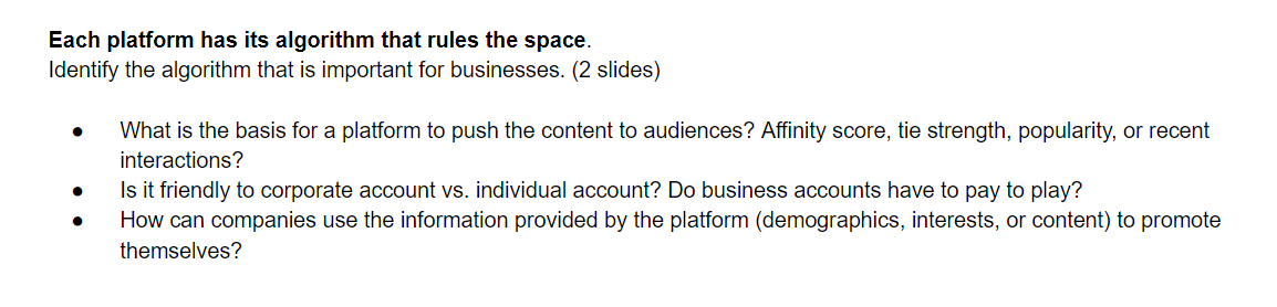 Solved Each platform has its algorithm that rules the space. | Chegg.com