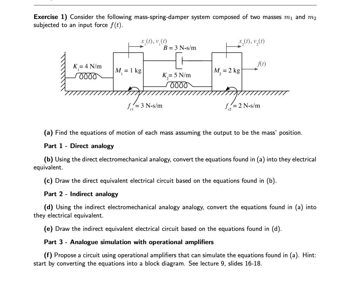 Solved Exercise 1) Consider the following mass-spring-damper | Chegg.com