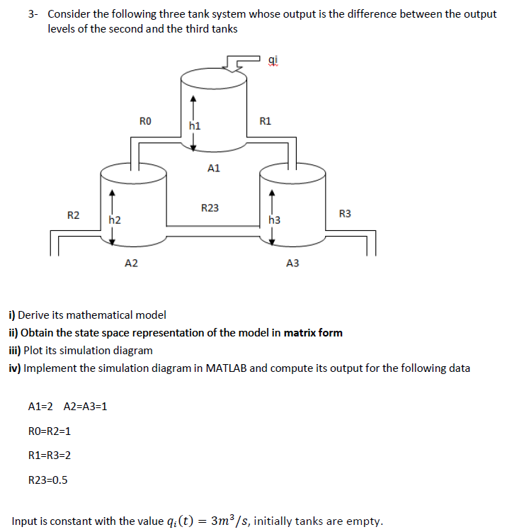 Solved 3- Consider the following three tank system whose | Chegg.com