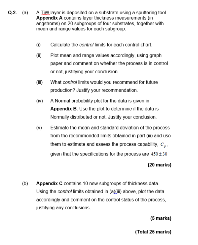 Solved (a) A TiWh layer is deposited on a substrate using a | Chegg.com