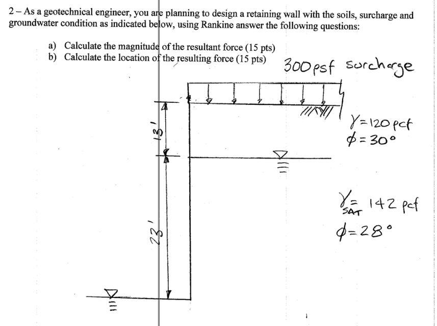 Solved 2 - As a geotechnical engineer, you are planning to | Chegg.com