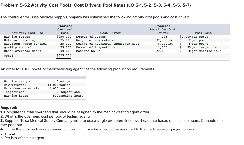 Solved Problem 5-52 Activity Cost Pools; Cost Drivers; Pool | Chegg.com