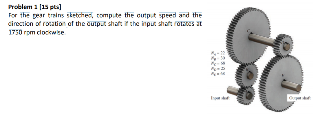 Solved Problem 1 (15 pts] For the gear trains sketched, | Chegg.com