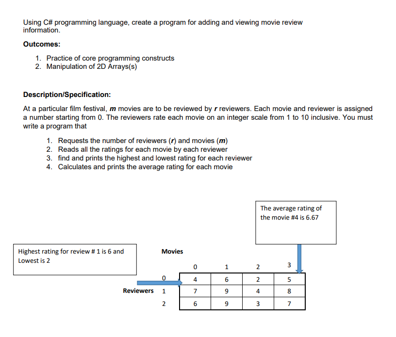 Solved Using C# programming language, create a program for | Chegg.com