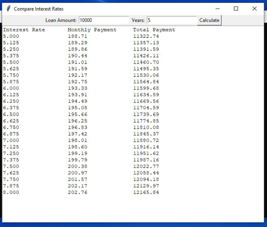 Create a python program as follows: Your program | Chegg.com