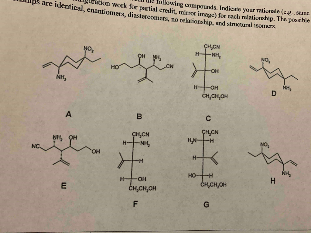 Solved Determine the isomeric relationships between the | Chegg.com
