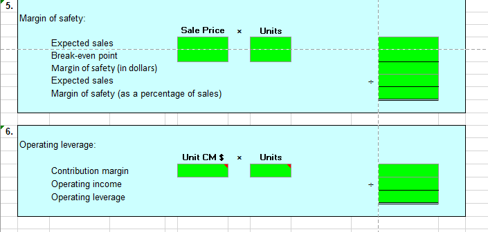 Solved Contribution Margin, Break-Even | Chegg.com