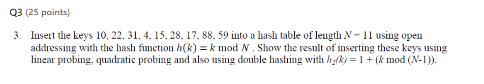 Solved Q3 (25 ﻿points)Insert the keys | Chegg.com