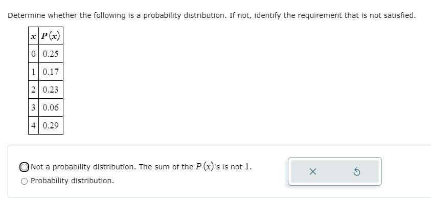 Solved Determine whether the following is a probability | Chegg.com