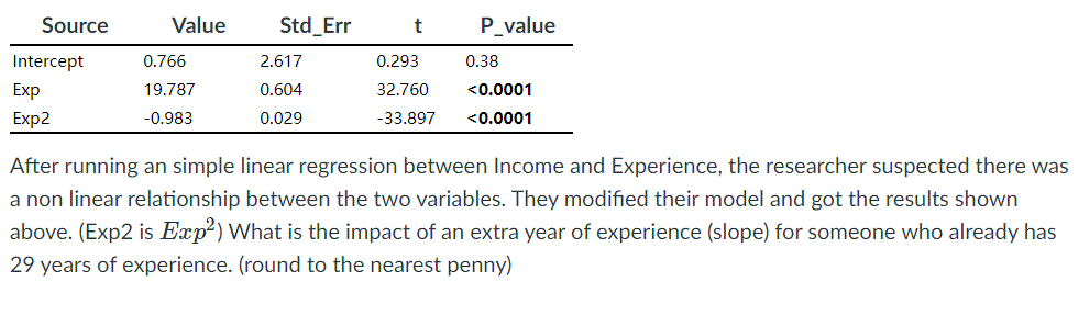 Solved Source Value Std_Err t P_value 0.766 0.293 0.38 | Chegg.com