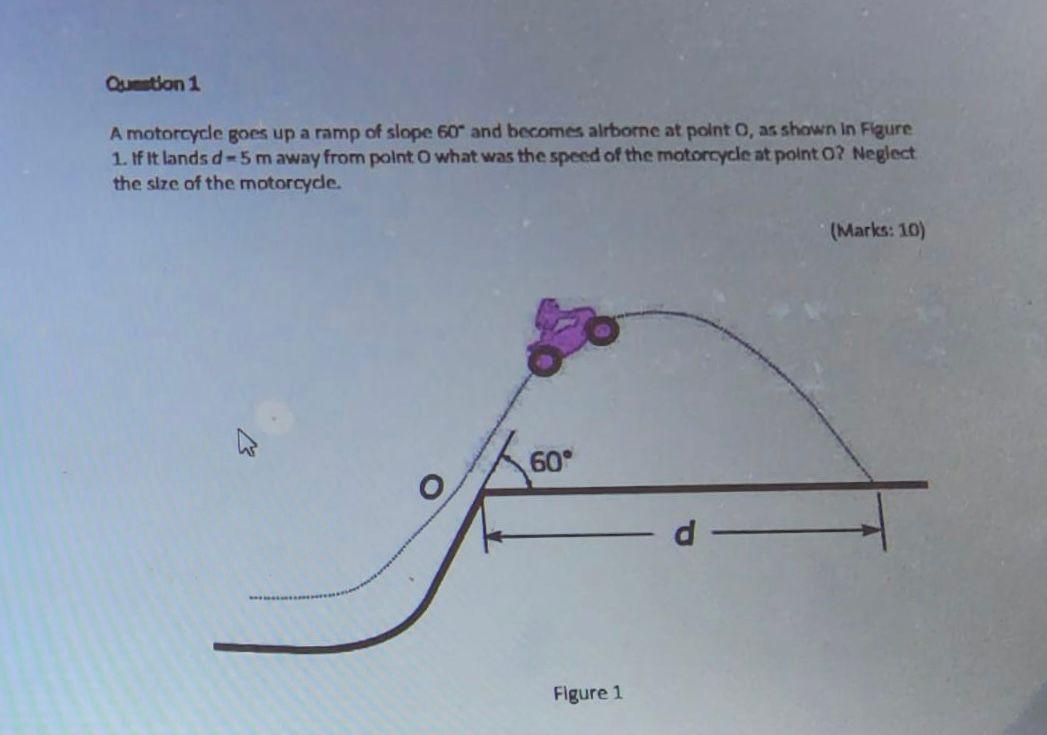 Solved A motorcycle goes up a ramp of slope 60∘ and becomes | Chegg.com