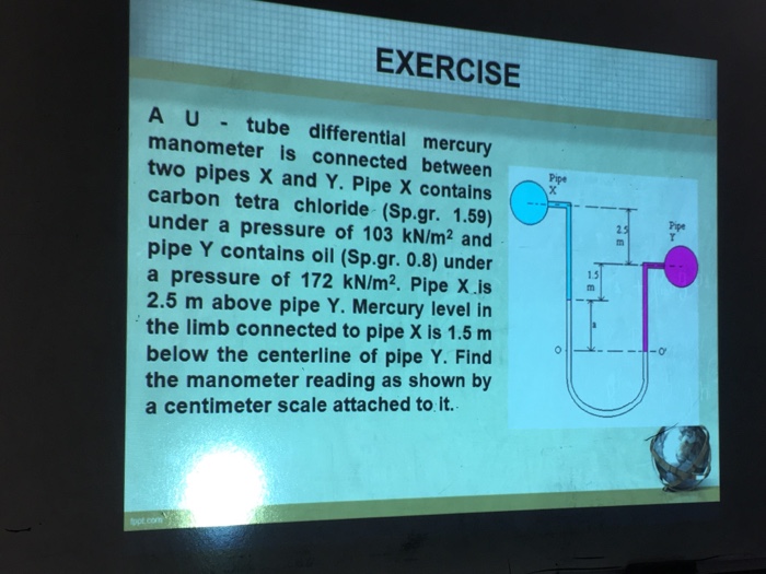Solved EXERCISE A Utube differential mercury manometer is | Chegg.com