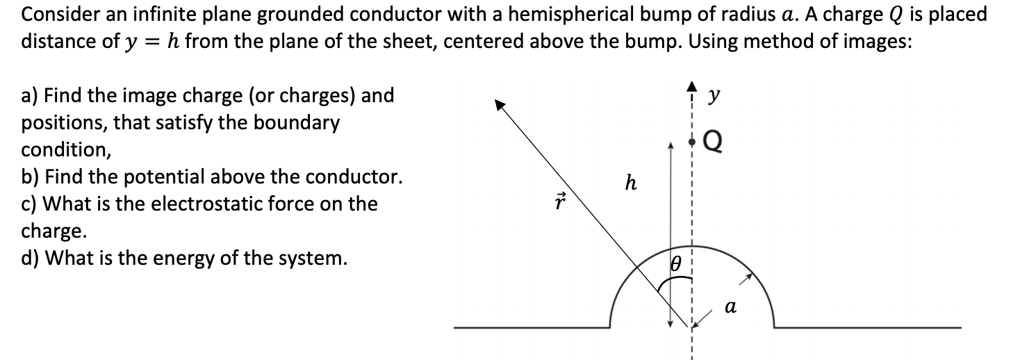 Solved Consider an infinite plane grounded conductor with a | Chegg.com