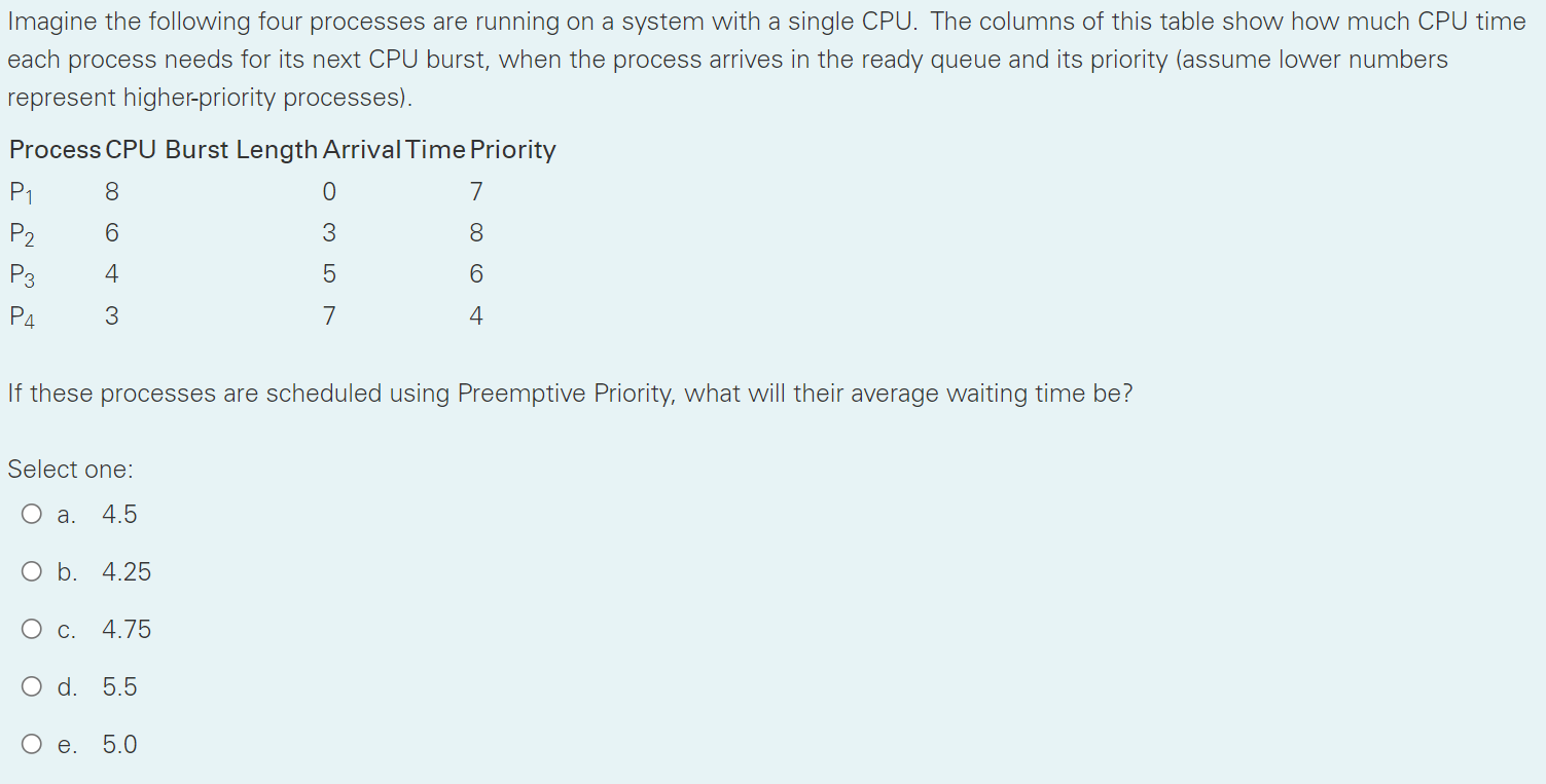 Solved Imagine the following four processes are running on a | Chegg.com