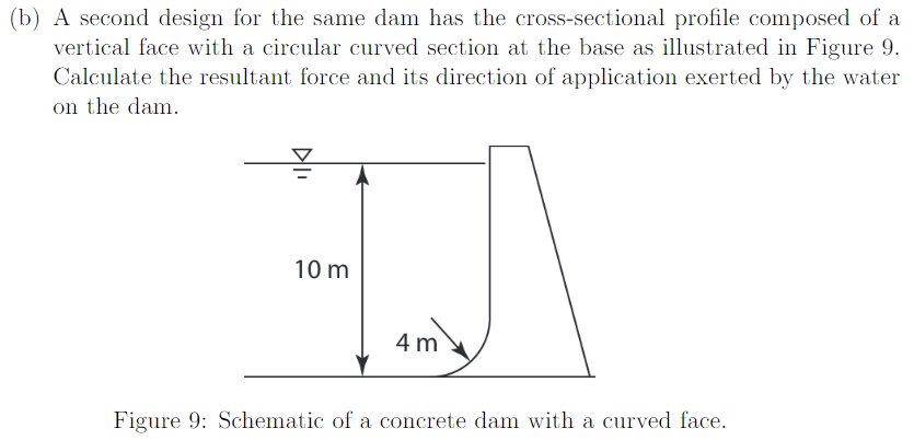 Solved (b) A second design for the same dam has the | Chegg.com