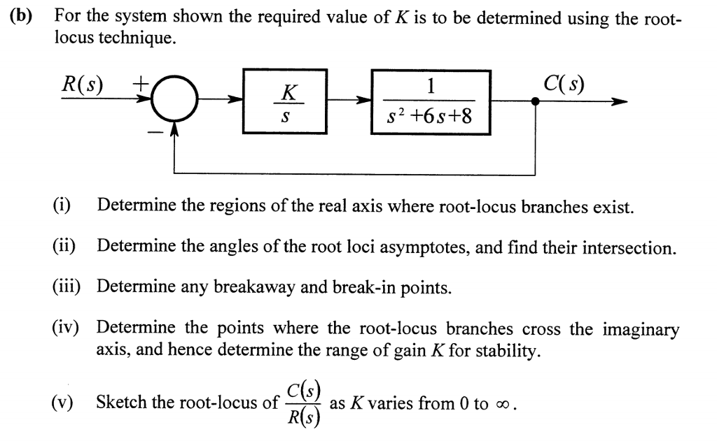Solved (b) For the system shown the required value of K is | Chegg.com