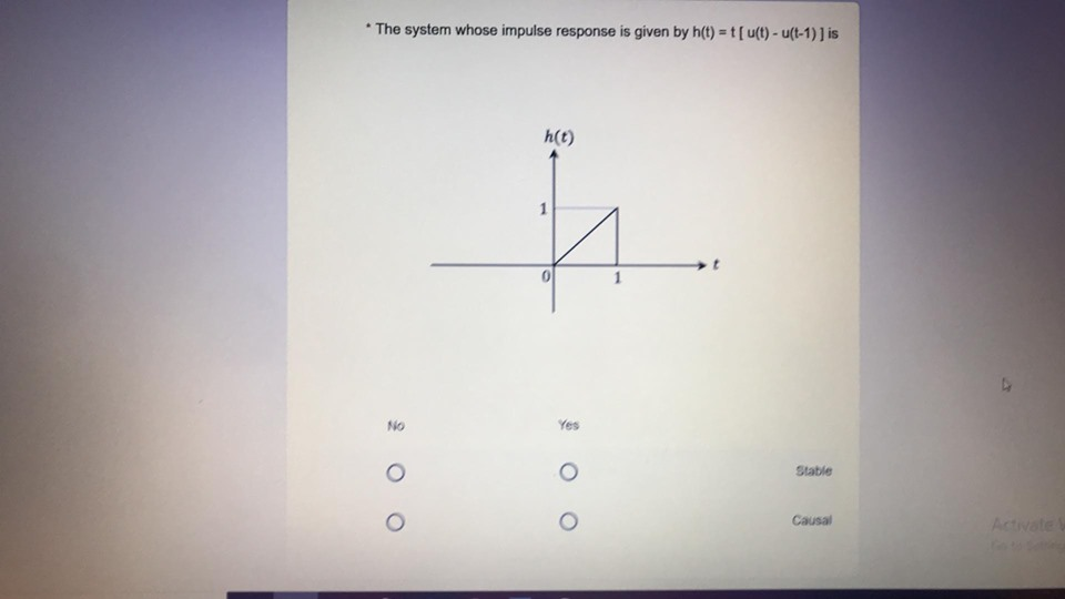 Solved * The system whose impulse response is given by h(t) | Chegg.com