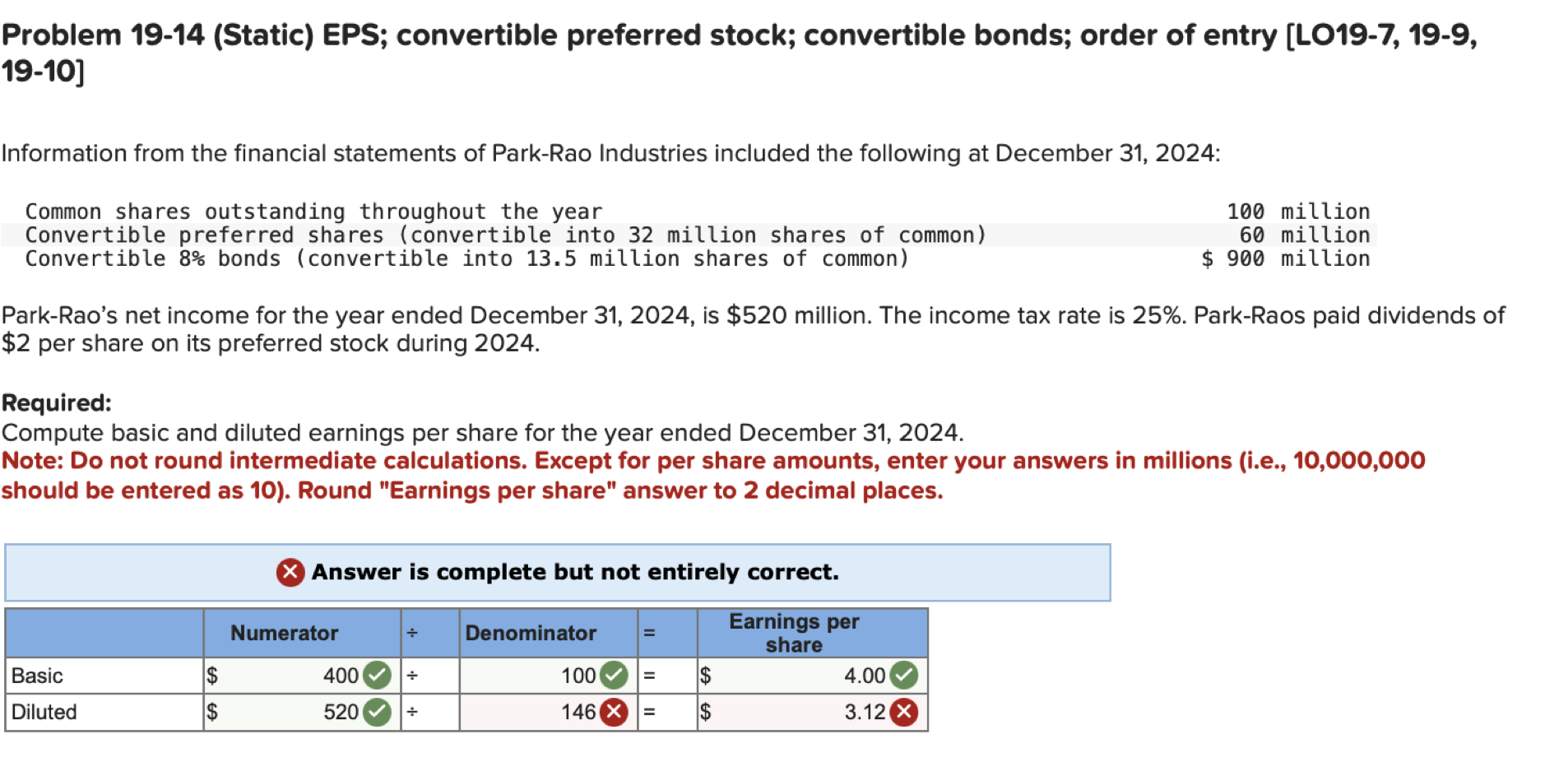 Solved Problem 19-14 (Static) ﻿EPS; convertible preferred | Chegg.com