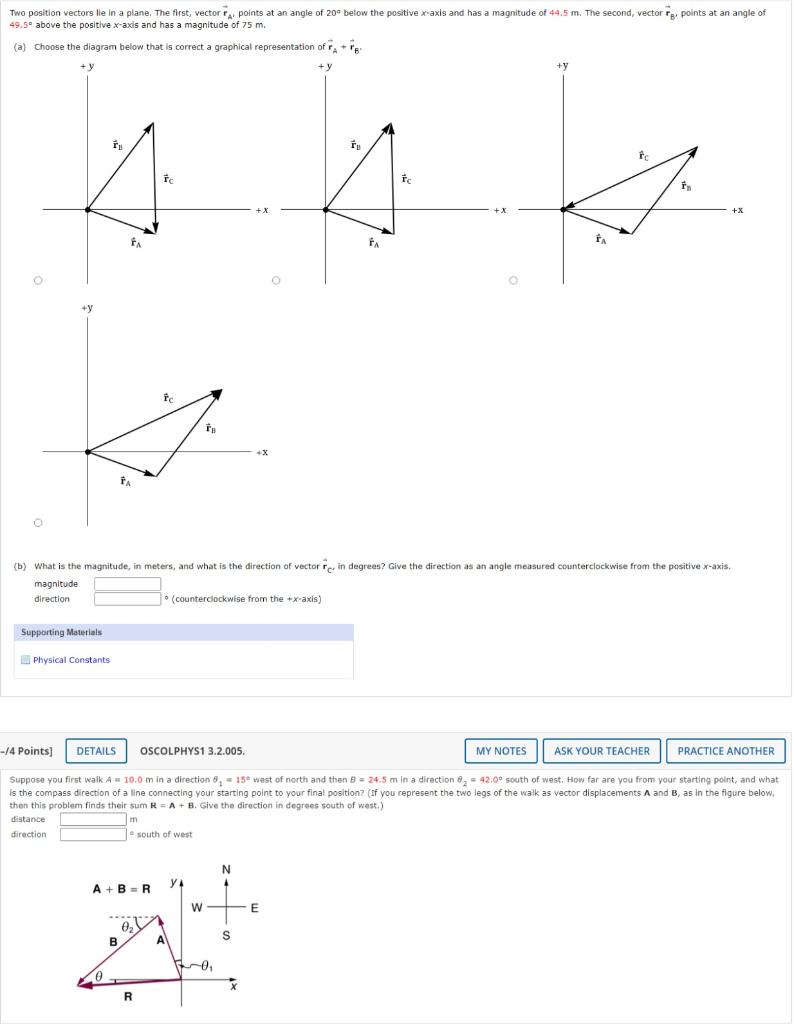 Solved Two position vectors lle in a plane. The first, | Chegg.com