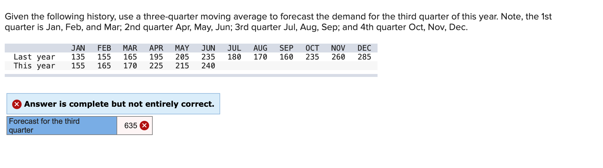 Solved Given the following history, use a three-quarter | Chegg.com