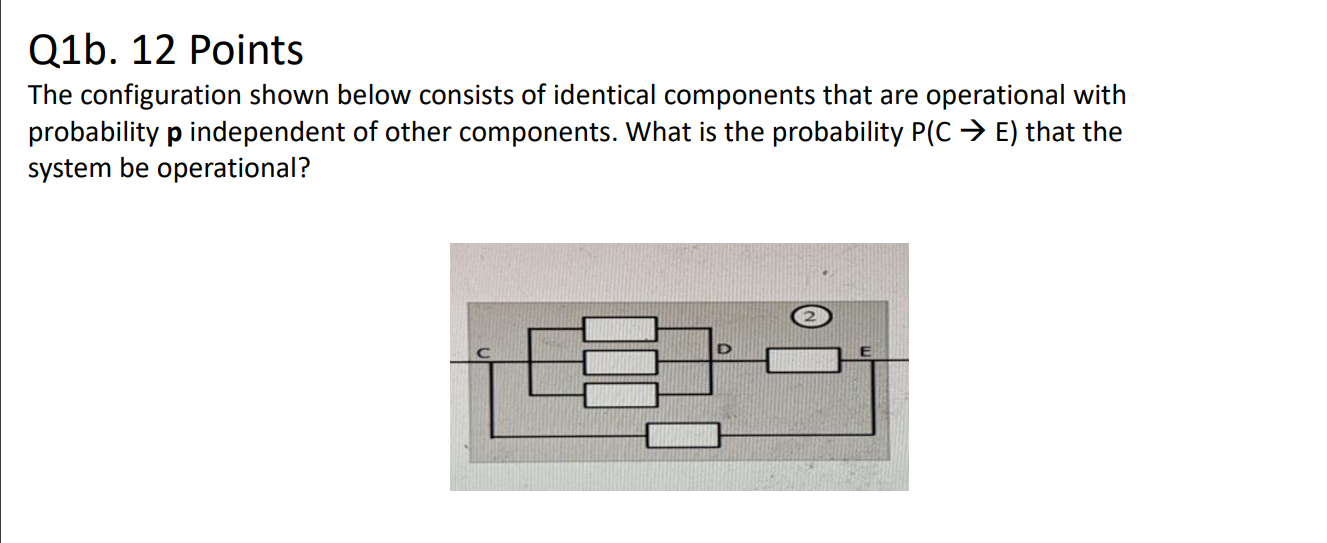 Solved Q1b. 12 Points The configuration shown below consists | Chegg.com