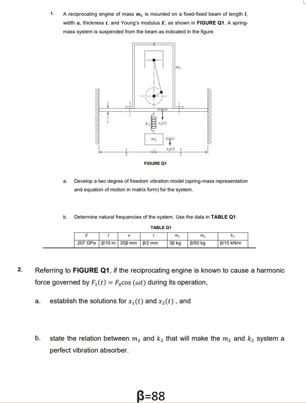 Solved A reciprocating engine of mass m, is mounted on a | Chegg.com