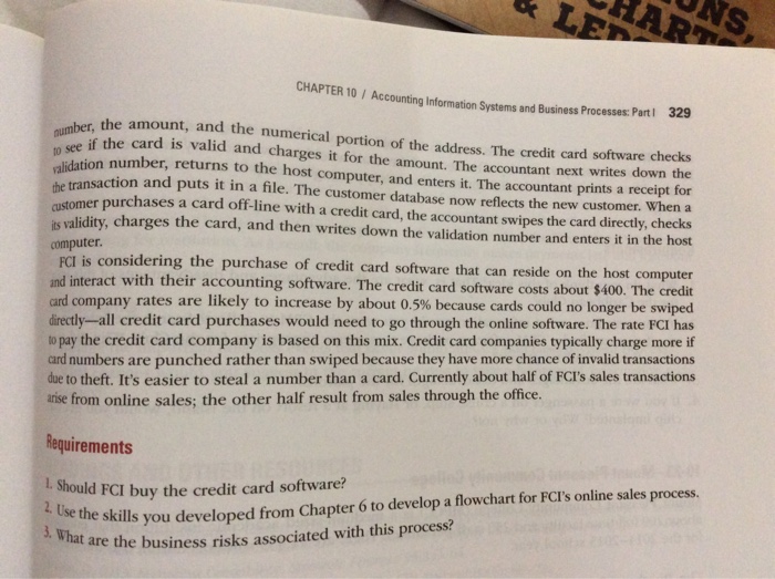 t datik about ustomers and sales transactions in the | Chegg.com