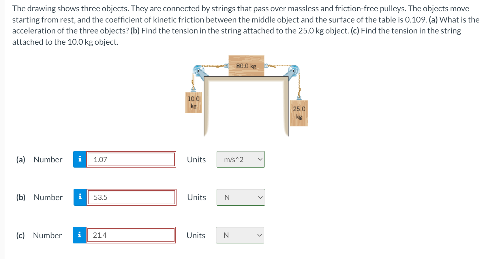 Solved The drawing shows three objects. They are connected | Chegg.com