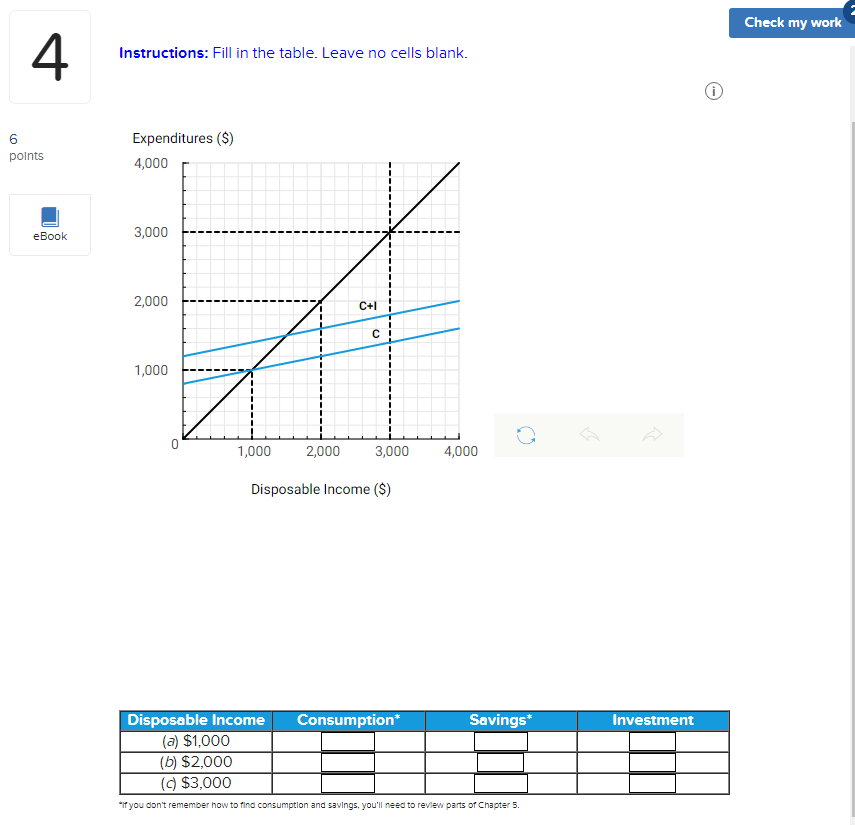 Solved Check my work 4 Instructions: Fill in the table. | Chegg.com