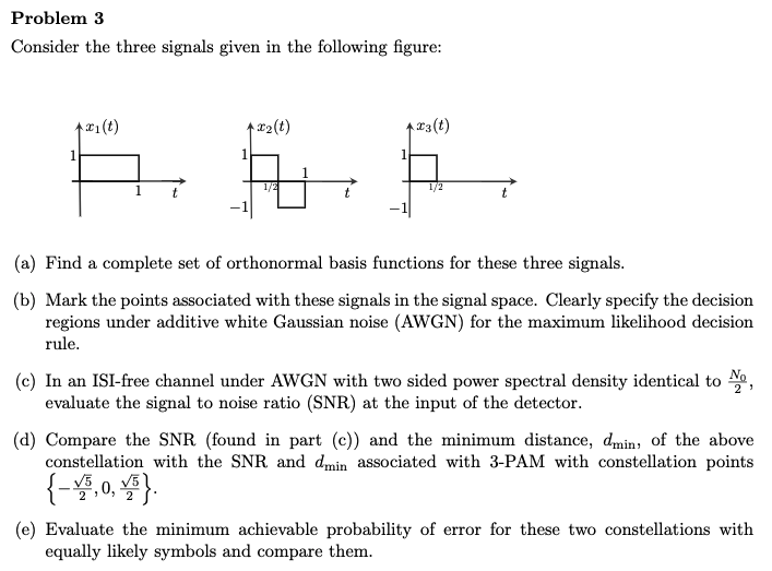 Solved Problem 3 Consider the three signals given in the | Chegg.com