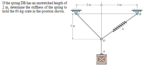 Solved 3 m If the spring DB has an unstretched length of 2 | Chegg.com